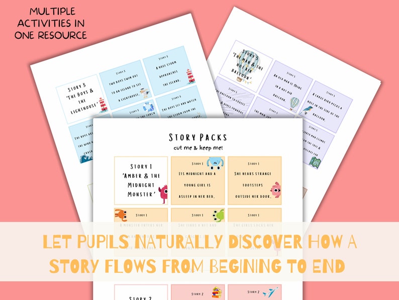 Creative Writing Game for Kids Educational Game Story Planning Card ...