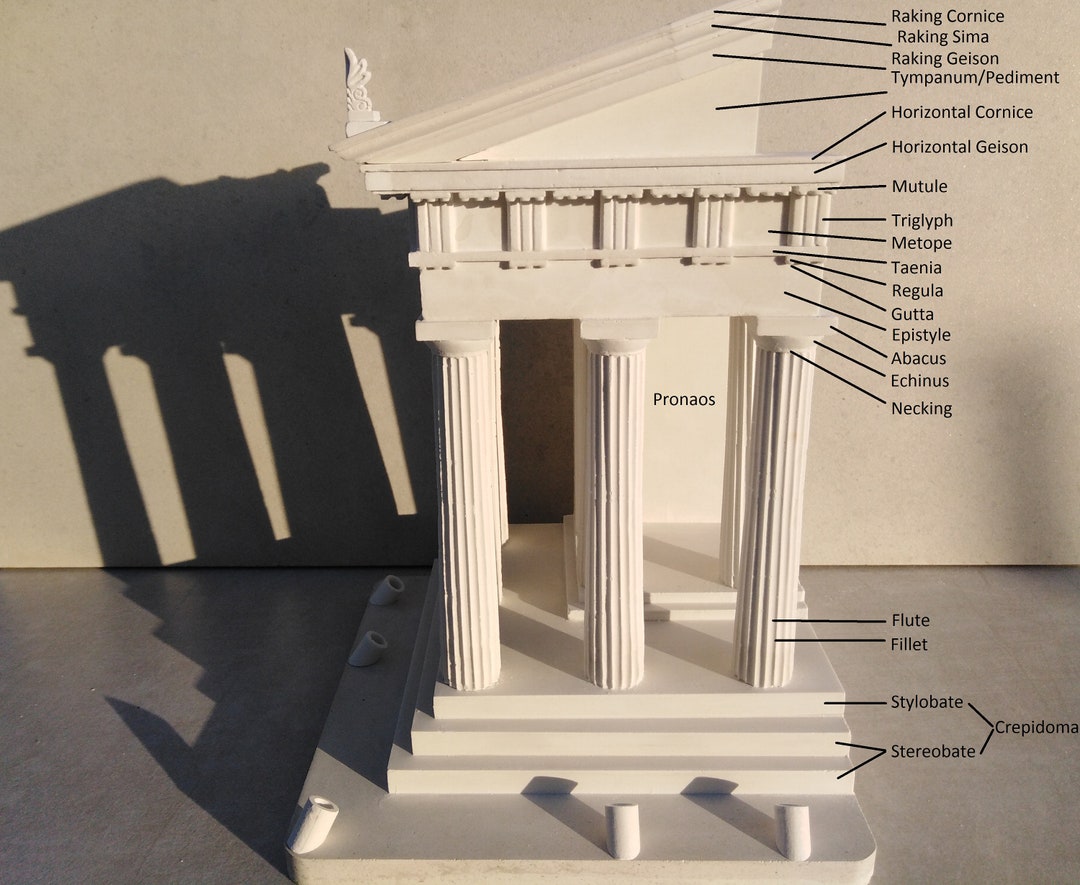 Doric Order Corner Parthenon's Handcarved Illuminated - Etsy