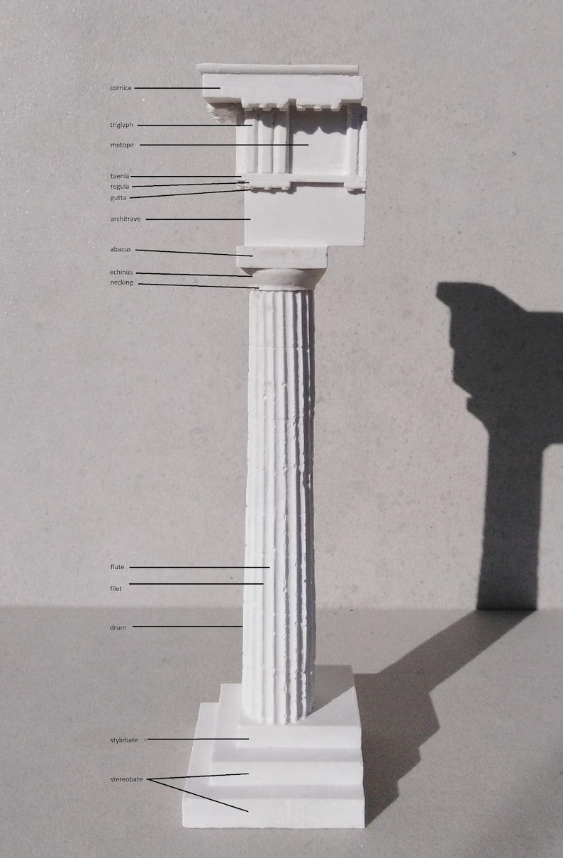 Doric Order Handcarved Classical Order Architectural Model - Etsy