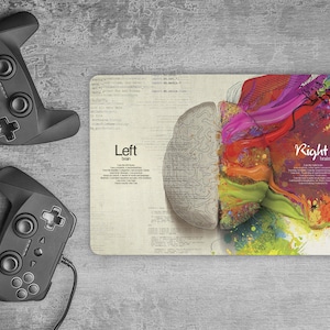 Fantasy Art Human Brain Laptop Skin Vinyl Decal Dell Nature Lenovo Asus ...