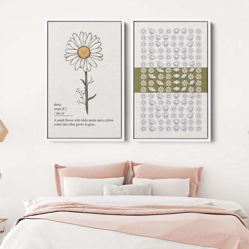 BestCanvasDecor - Etsy