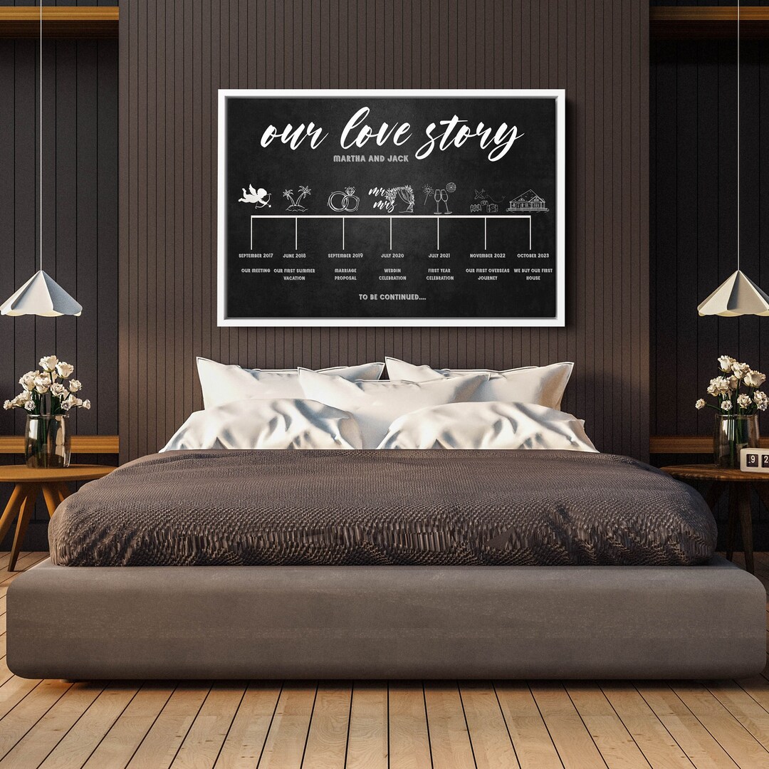 Personalized Our Love Story Canvas Wall Art | Personalized Valentine's ...
