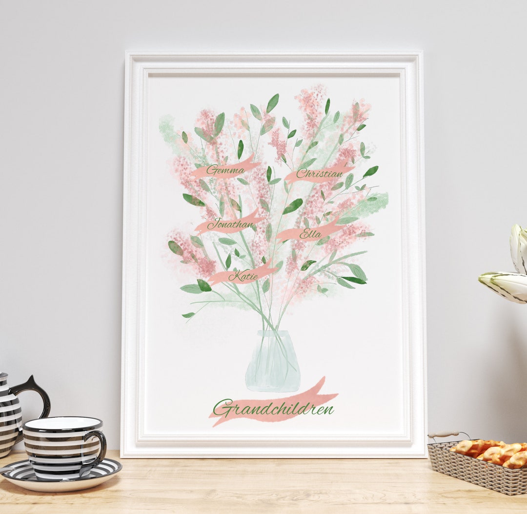 Personalized Family Tree Print – Watercolor Flowers, Unique Grandparent ...