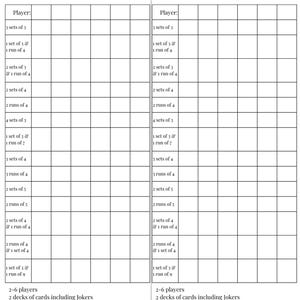 Printable Rummy Score Sheets | Frustration Rummy Cards | Gin Rummy ...