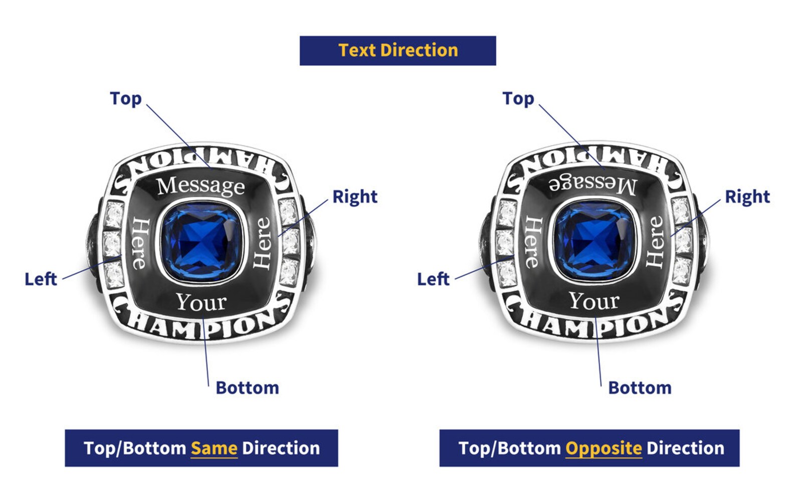 Custom Text and Color Championship Ring Football, Baseball, Basketball ...