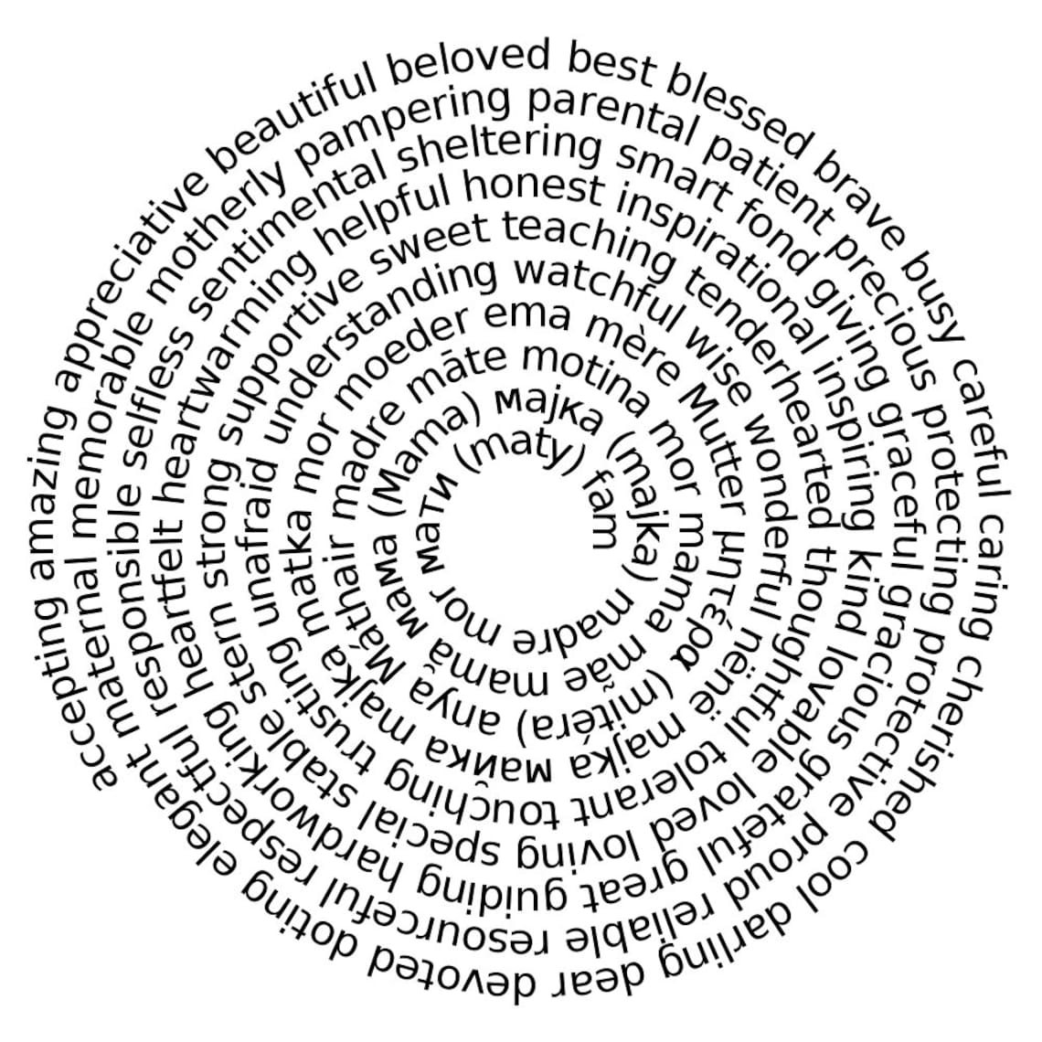 Spiral Word Art