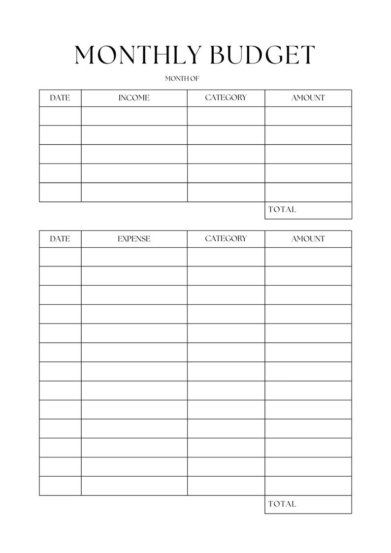 Monthly Budget | Finance Planner | Template | Digital Planner ...