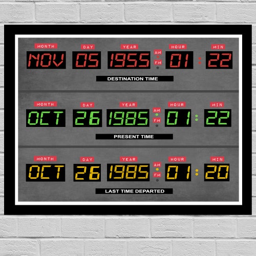 Back to the Future time Circuits Poster Print - Etsy