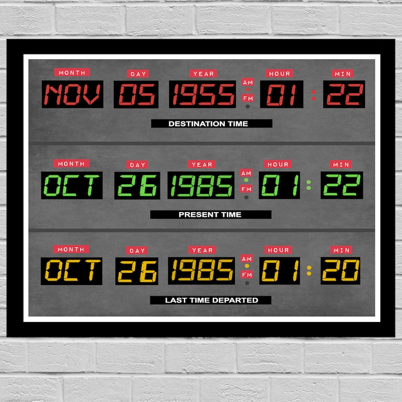 Back to the Future - "time Circuits" Poster Print - Spielberg Zemeckis ...