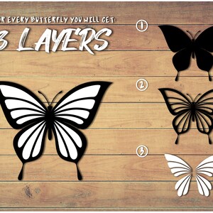 Layered Butterflies - SVG, PNG - Layered Cut File, Digital Cut File ...