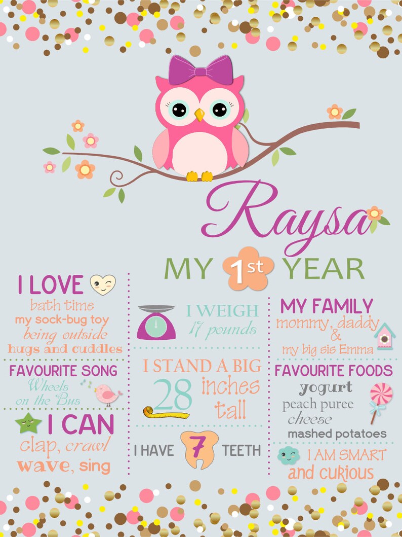 Pink Owl First Birthday Milestone Poster Owl Wall Art Print - Etsy