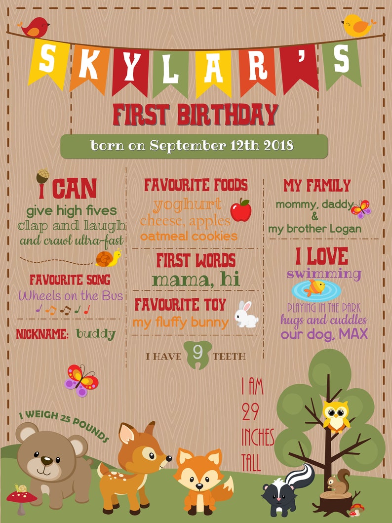 Woodland First Birthday Milestone Poster Woodland Animals | Etsy