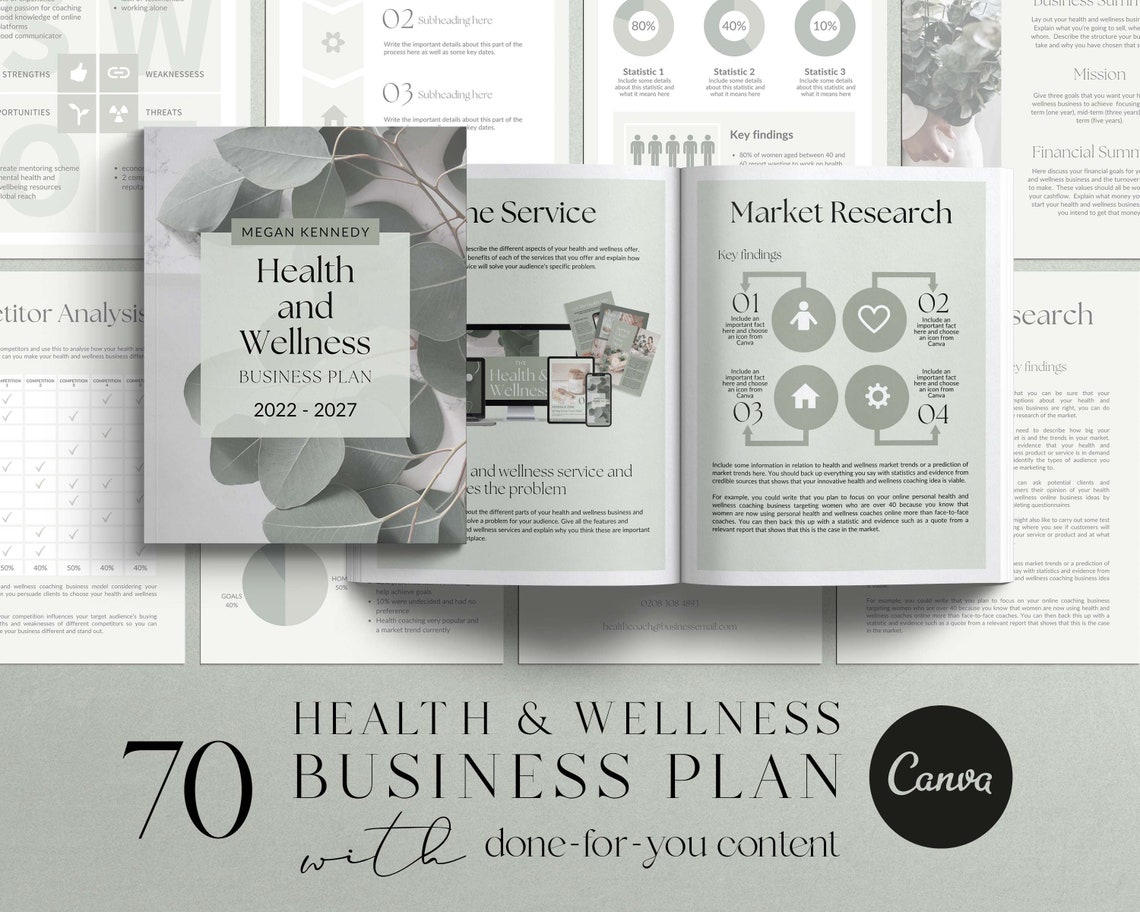 Health and Wellness Business Plan Canva Template Health - Etsy
