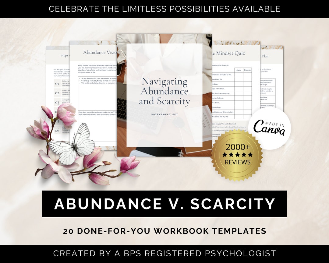 Abundance Mindset Canva Template, Abundance Mindset Quiz, Coaching Lead ...