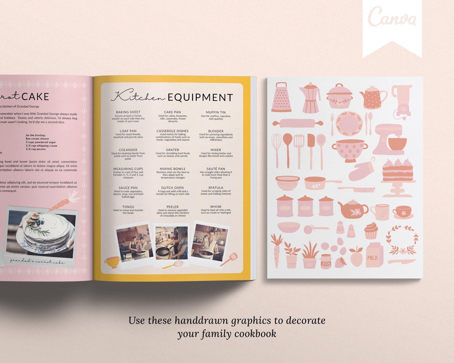 Family Cookbook Template for Canva Canva Family Recipe Book | Etsy UK