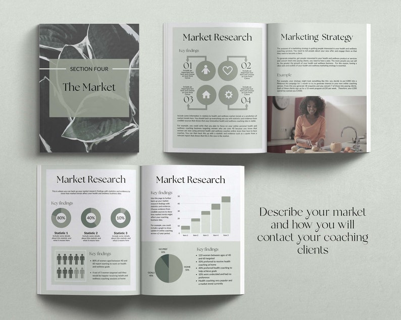 Health and Wellness Business Plan Canva Template Health - Etsy