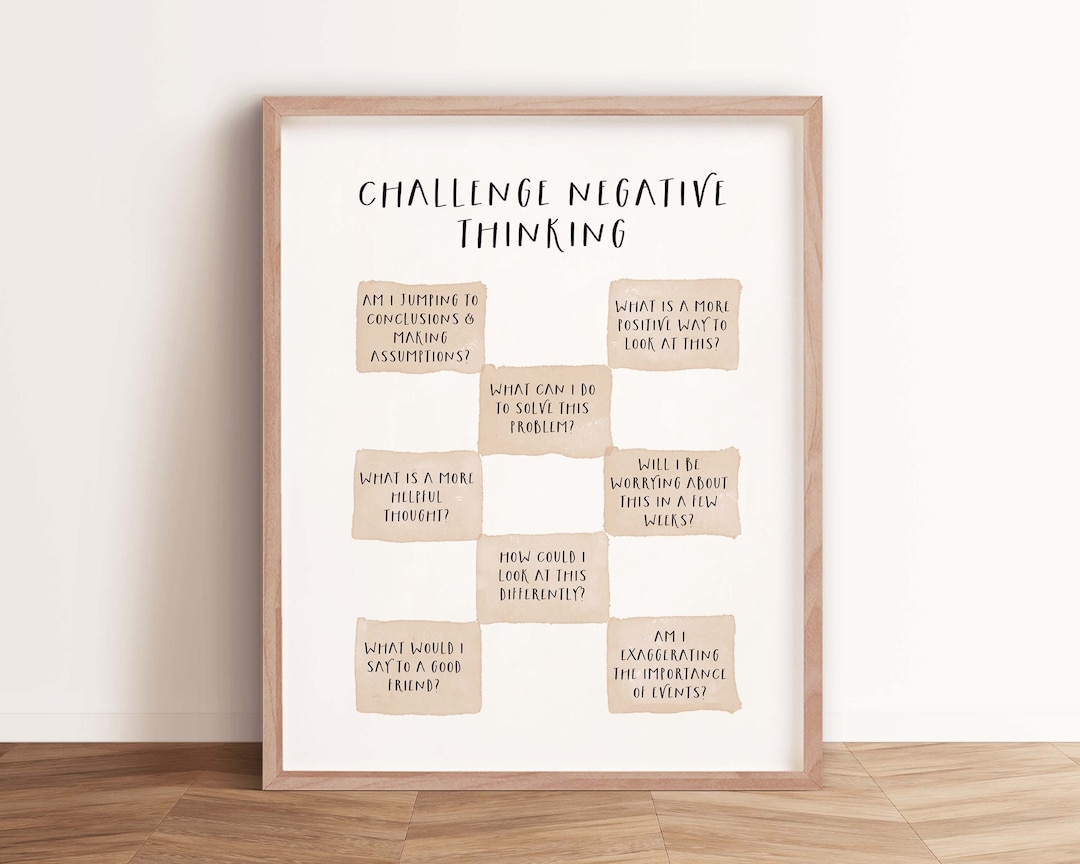 Challenge Negative Thinking Poster, Challenging Negative Thoughts ...