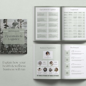 Health and Wellness Business Plan Canva Template, Health Business Plan ...