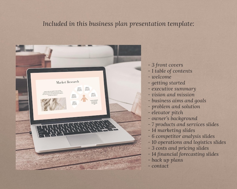 Amber Business Plan Template: 70-slide Canva Presentation - Etsy