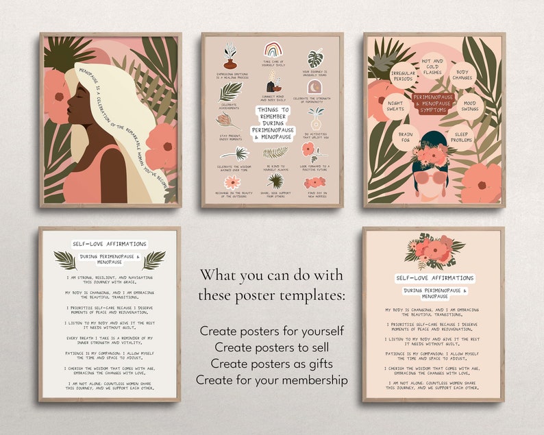 Menopause Poster Canva Templates: Customizable Wellness Art (digital ...