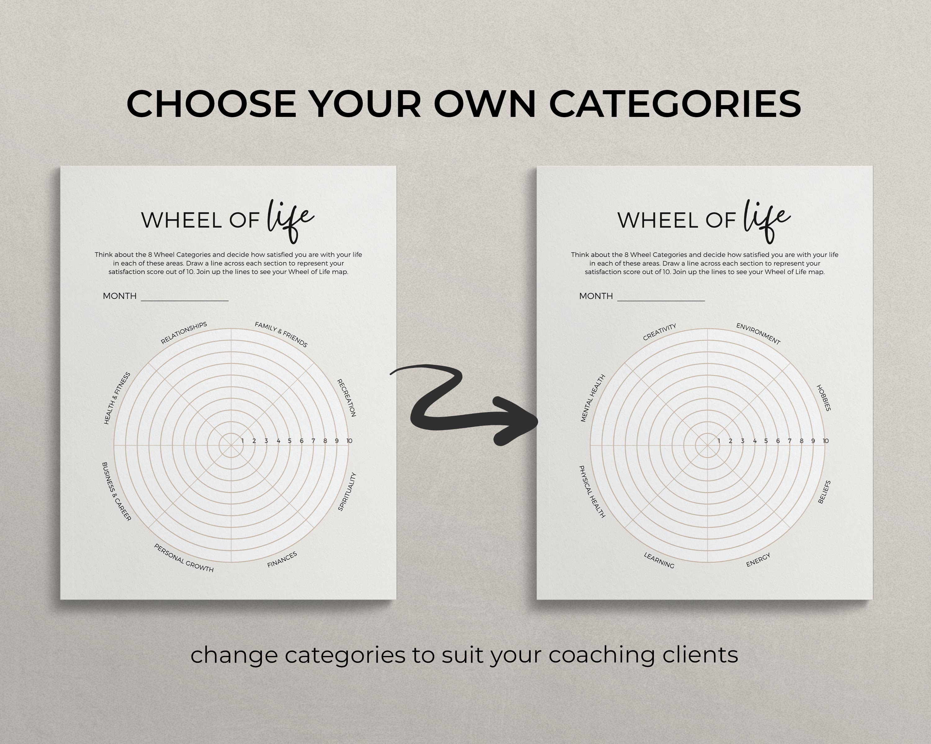 Wheel of Life Worksheet Template Canva Template Life Balance - Etsy Canada