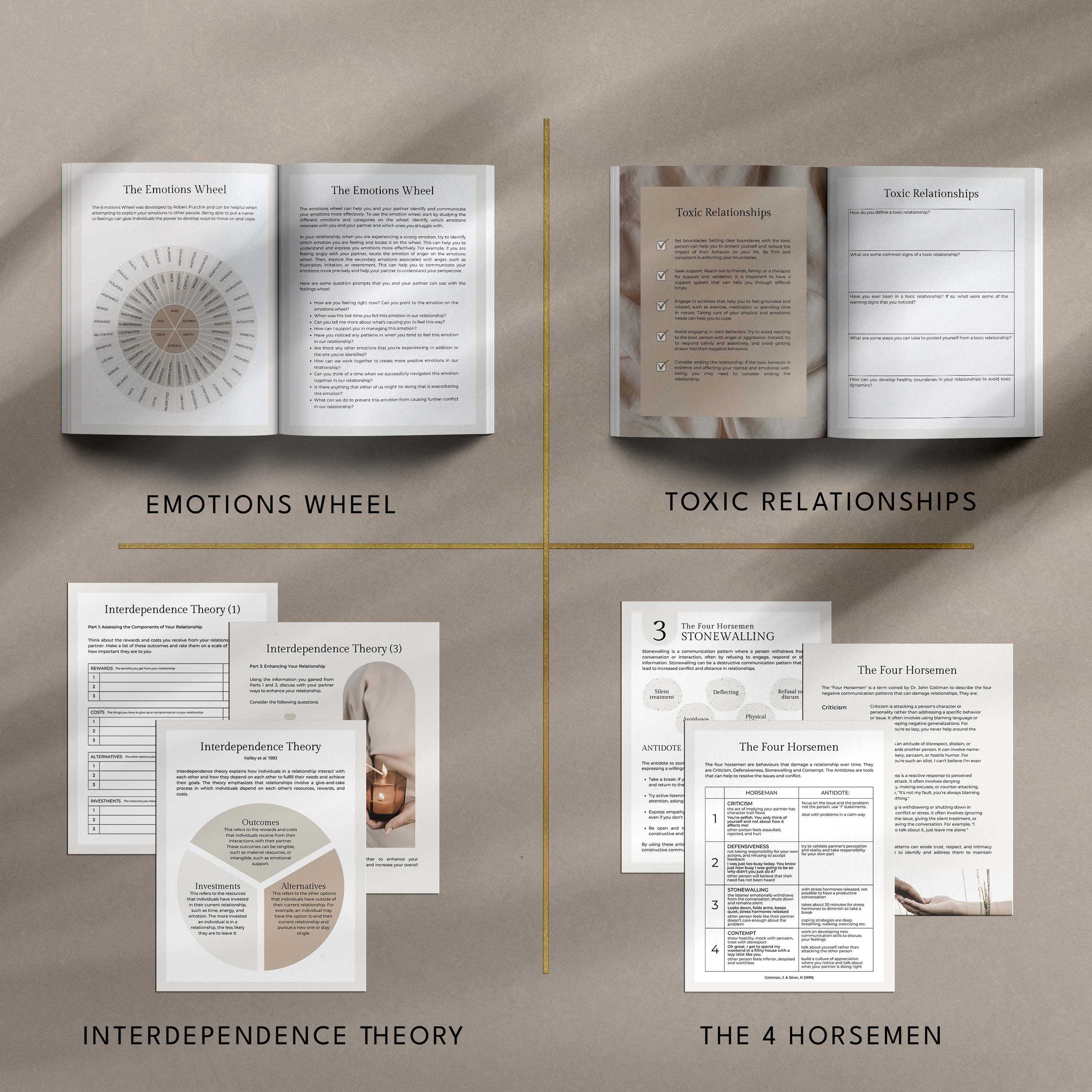 Relationship Coaching Tools: Canva Templates & Workbook - Etsy UK