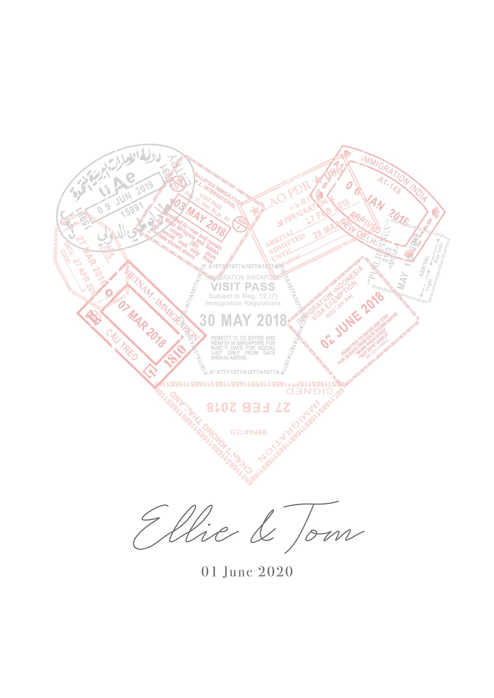 Passport Stamp Wedding Guest Book Poster Digital Only - Etsy