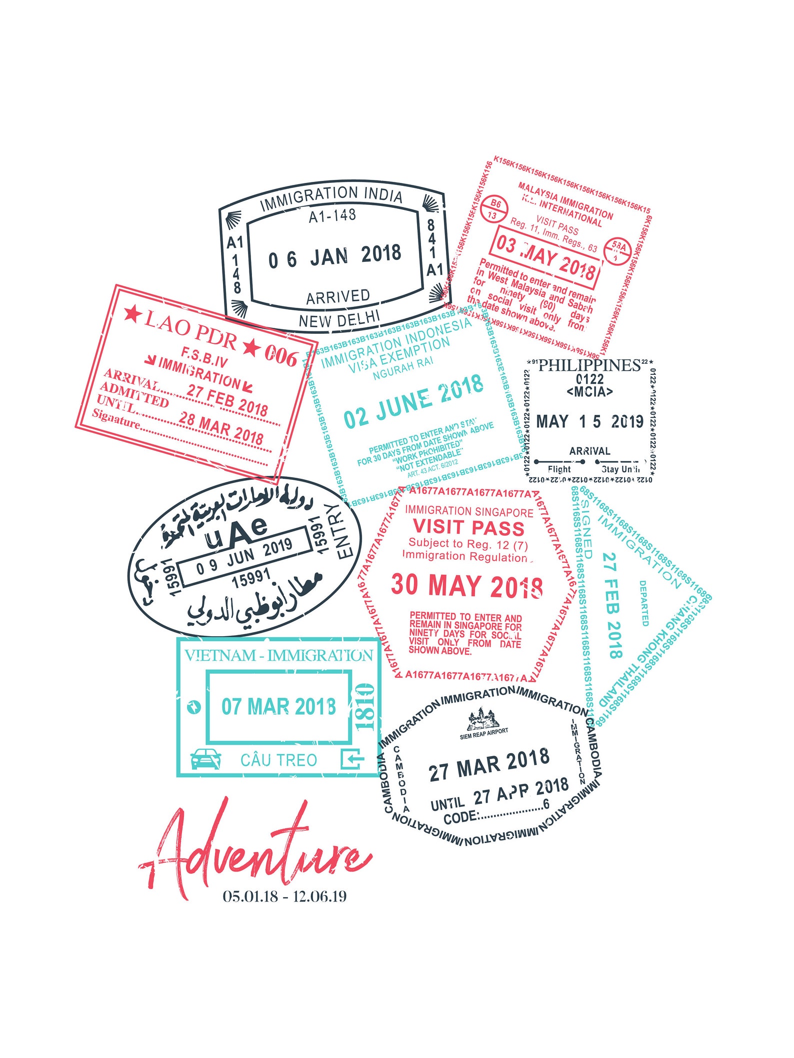 Custom Passport Stamp Print Perfect Gift for A Returning - Etsy UK