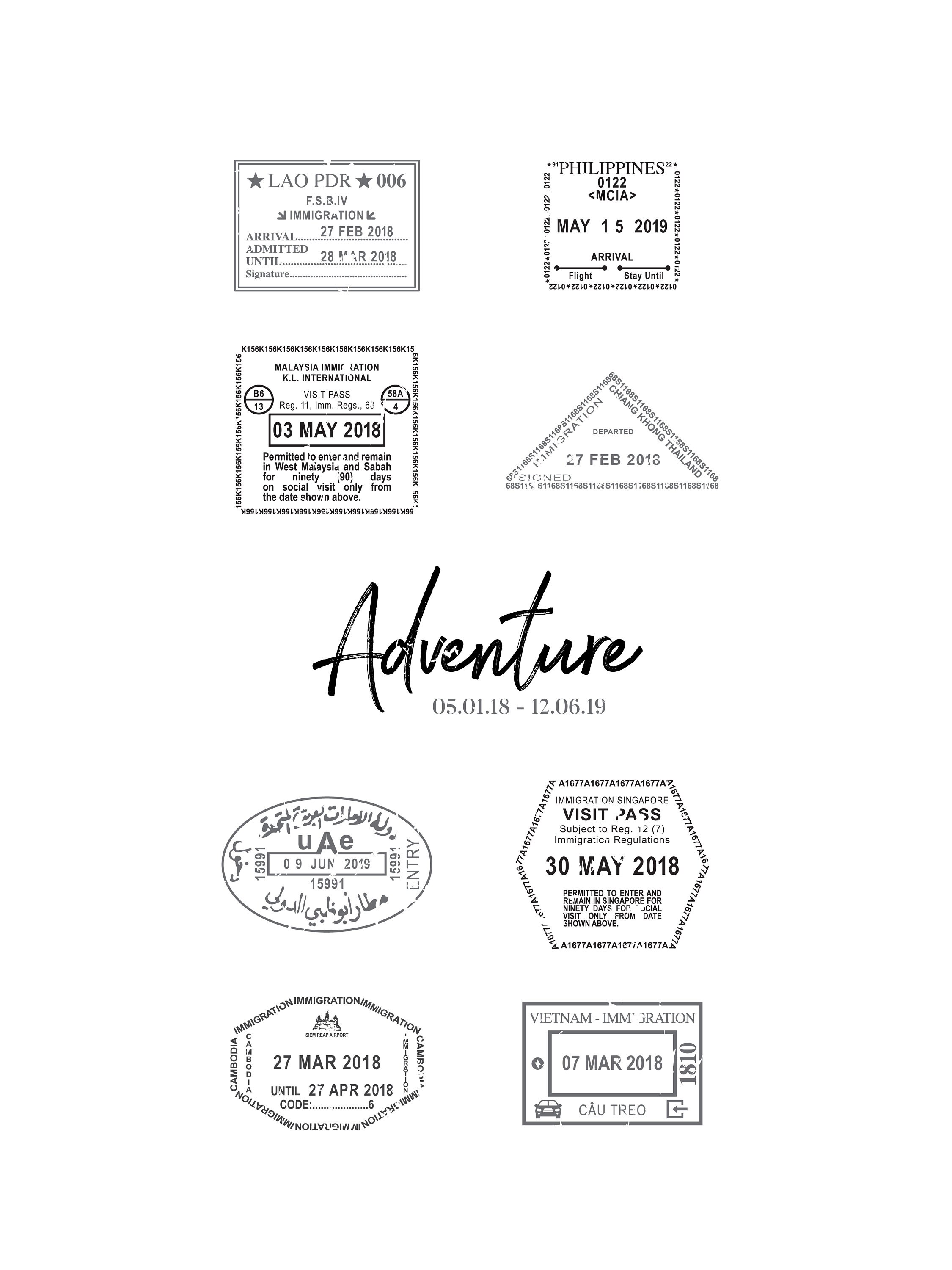 Custom Travel Passport Stamp Print, Personalized Adventure Gift - Etsy