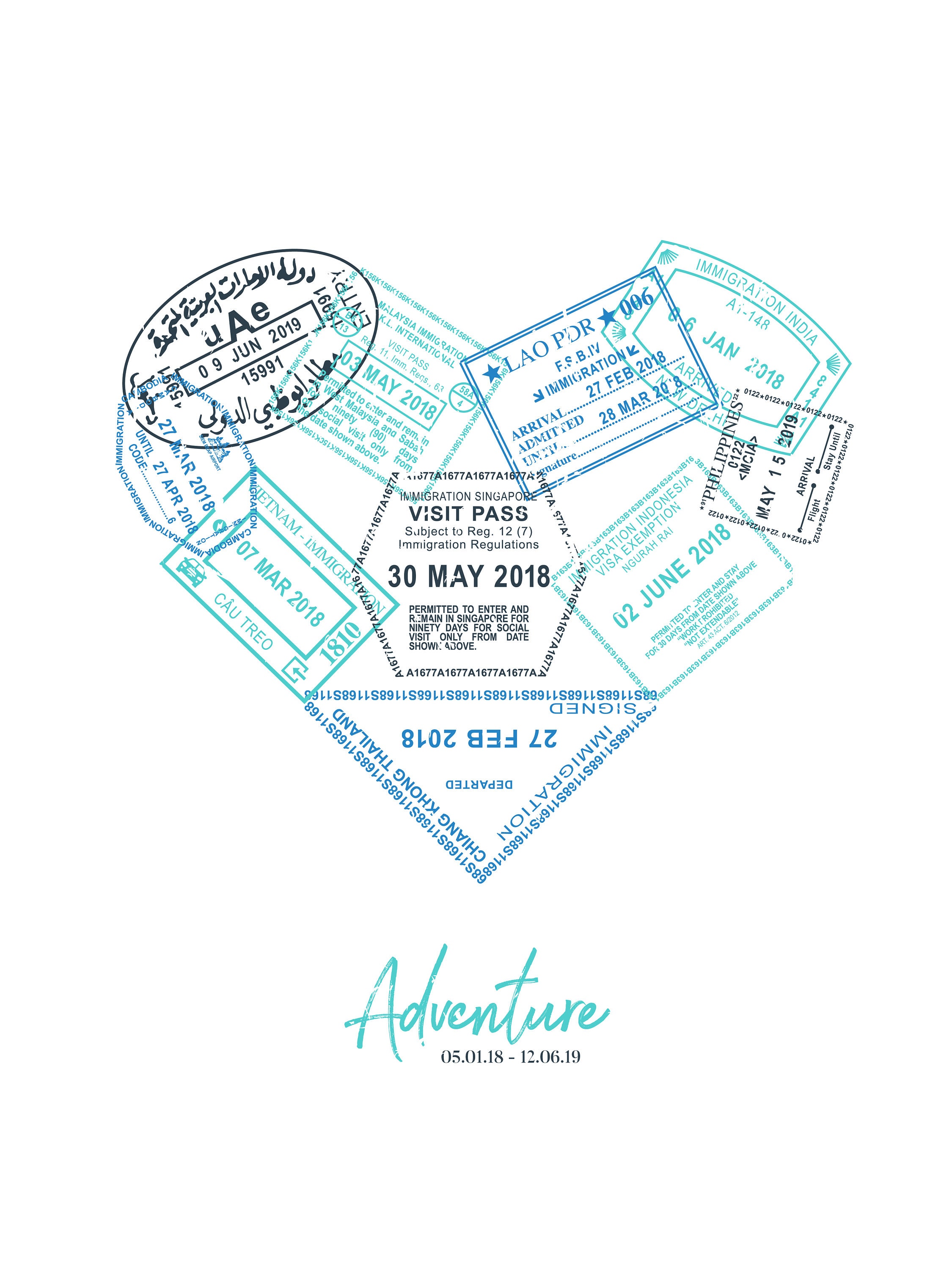 Custom Passport Stamp Print Perfect Gift for A Returning - Etsy UK