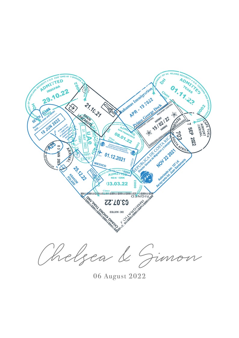 Passport Stamp Wedding Guest Book Poster Digital Only - Etsy