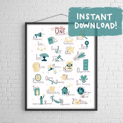Enneagram Type One / the Reformer / Digital Download - Etsy Enneagram Type One / the Reformer / Digital Download - Etsy