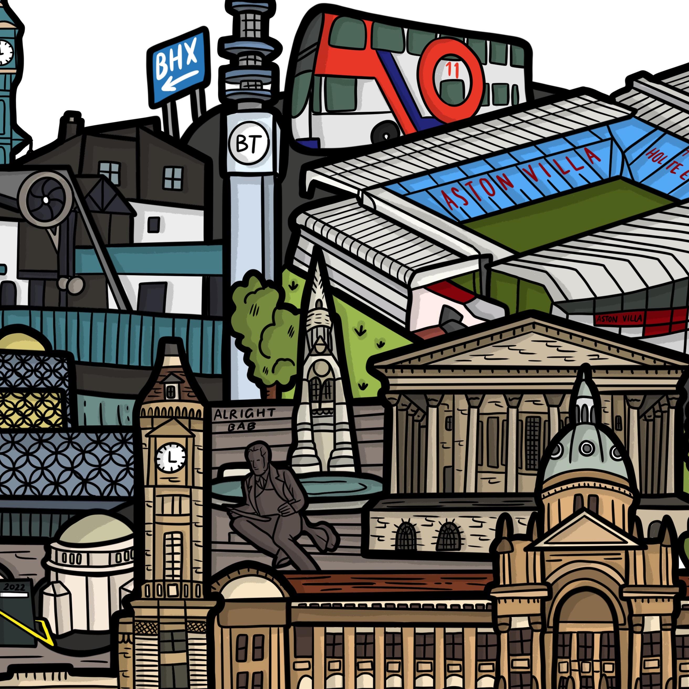 Birmingham Map Illustration Art Print, Brum Poster, English Art, Travel ...