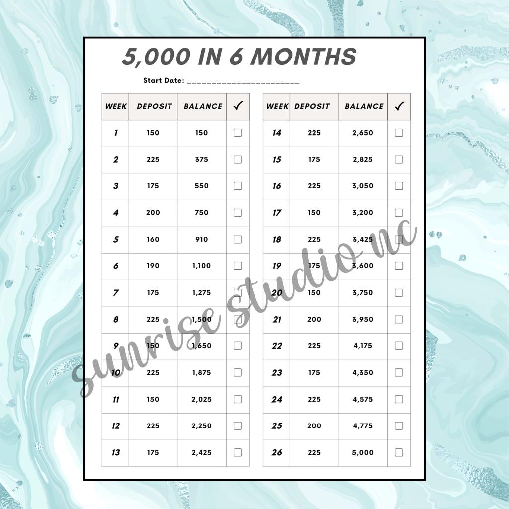 Savings Challenge Printable: Money Goal Tracker, Budget Planner ...
