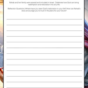 Rahab 30-day Devotional, Lessons for Daughters of God, Christian Bible ...