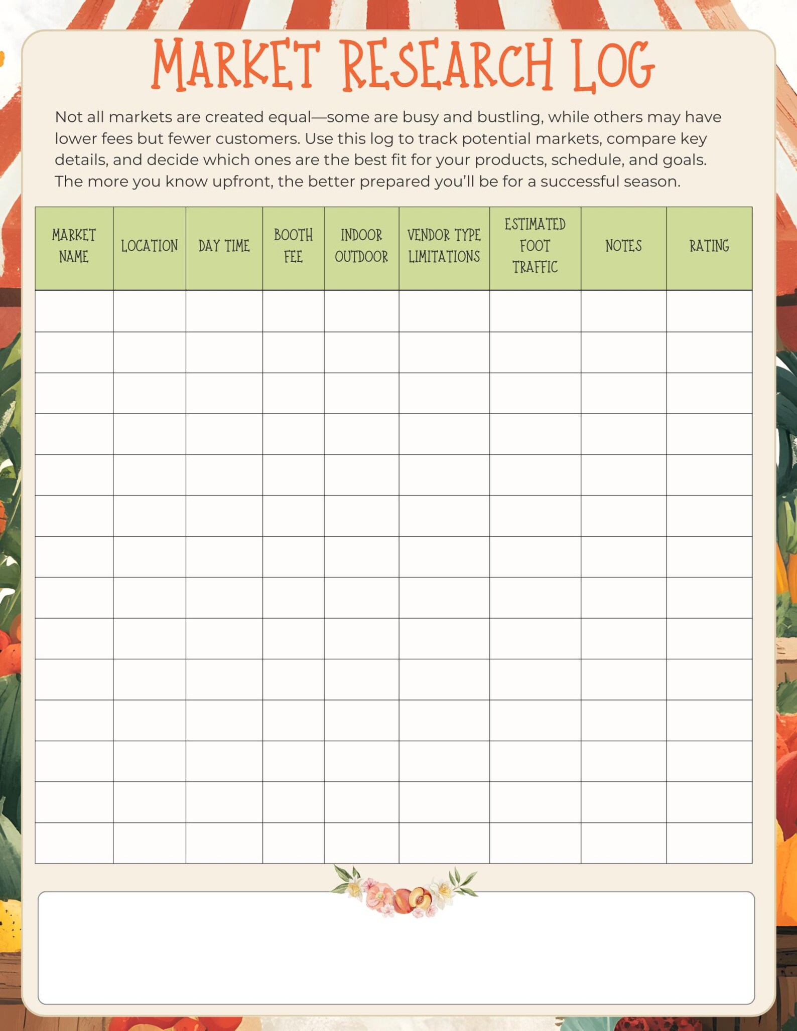 Farmers Market Planner, Craft Fair Organizer, Vendor Booth Layout ...