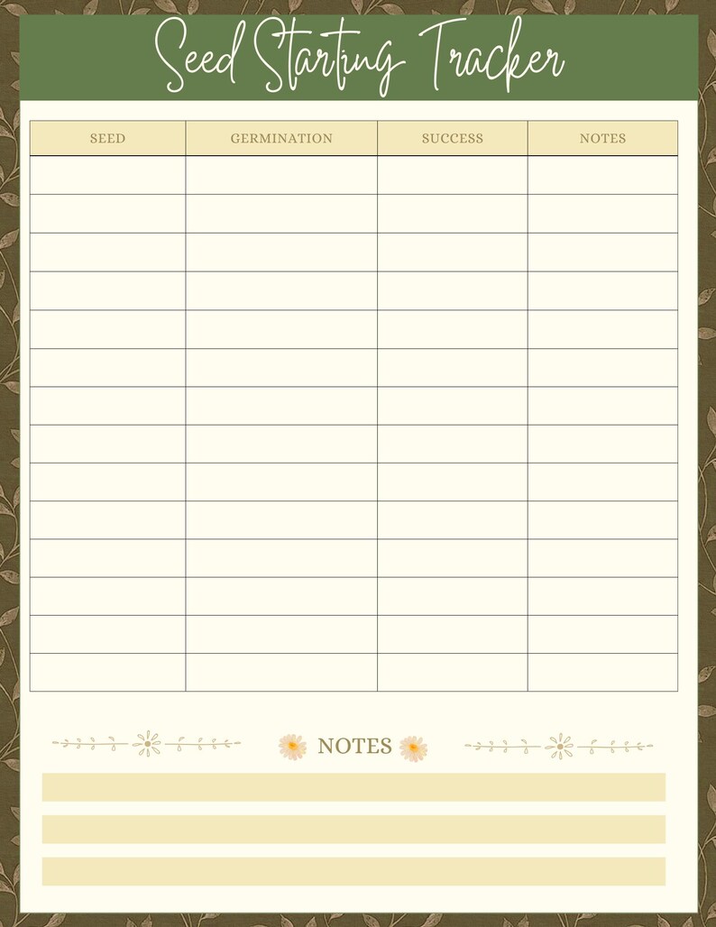 Homestead Garden Planner | Printable Gardening Journal | Vegetable ...