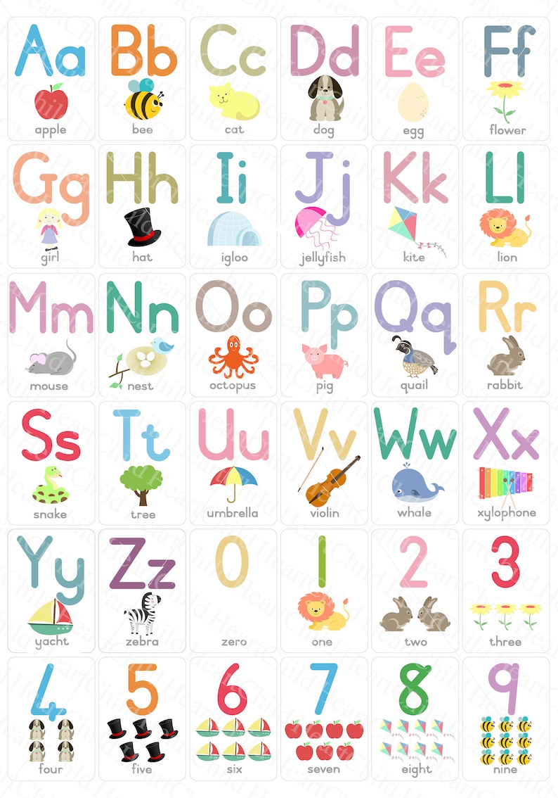 Alphabet Poster and Flashcards. Digital Download - Etsy