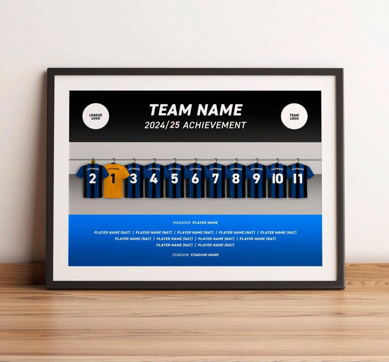 Custom Line-ups (football Manager/fifa Line-up/history) Poster - Etsy