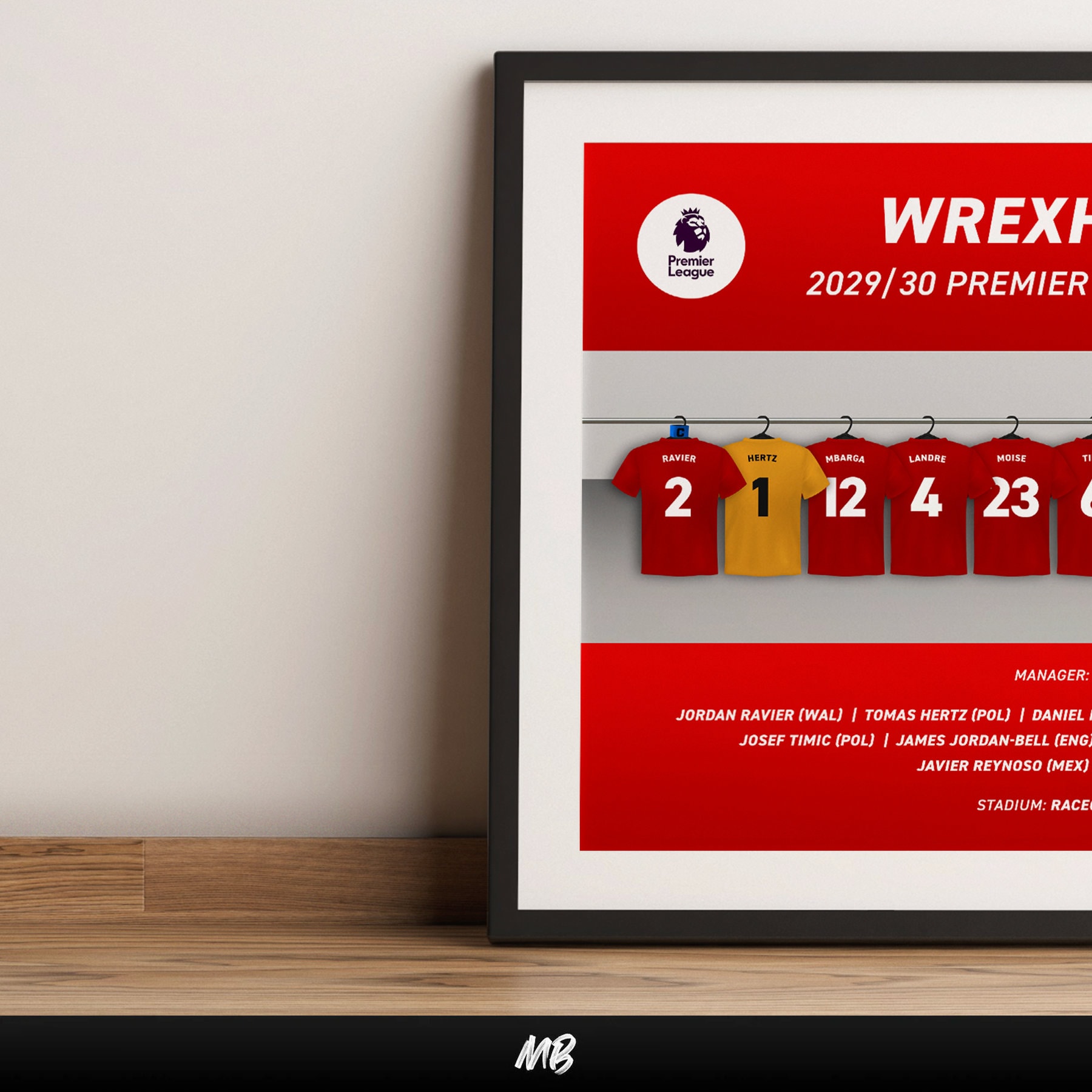 Custom Line-ups football Manager/fifa Line-up/history Poster - Etsy