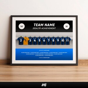 Custom Line-ups football Manager/fifa Line-up/history Poster - Etsy