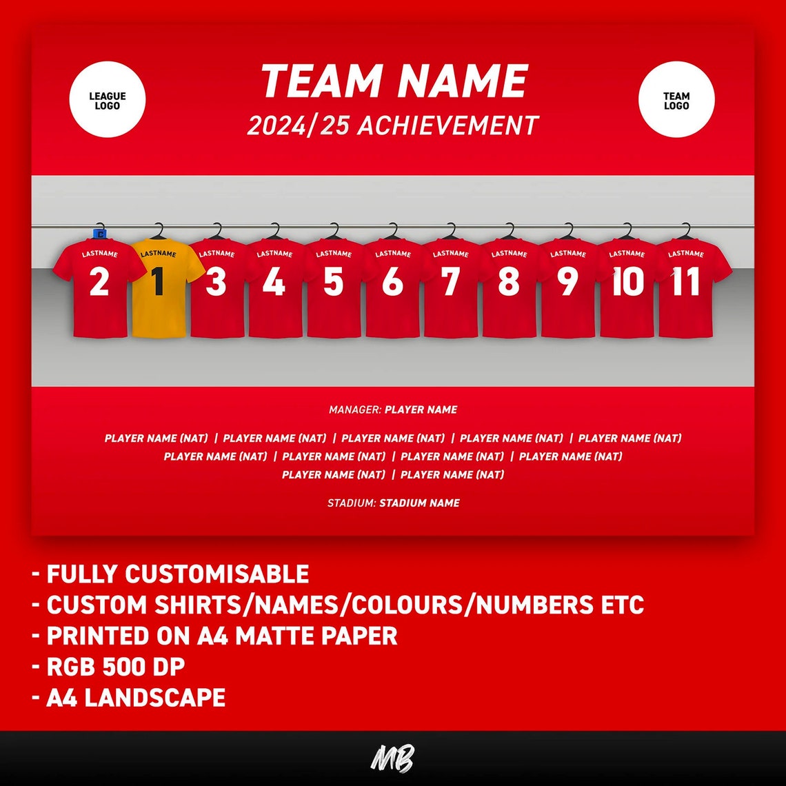 Custom Line-ups football Manager/fifa Line-up/history Poster - Etsy