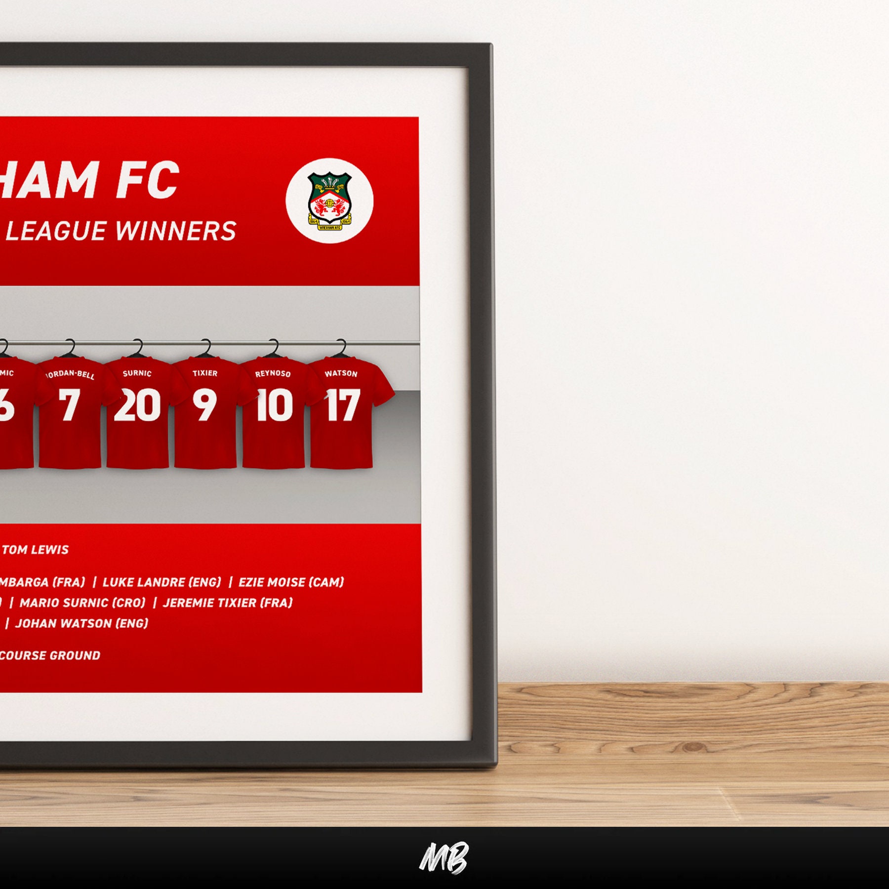 Custom Line-ups football Manager/fifa Line-up/history Poster - Etsy