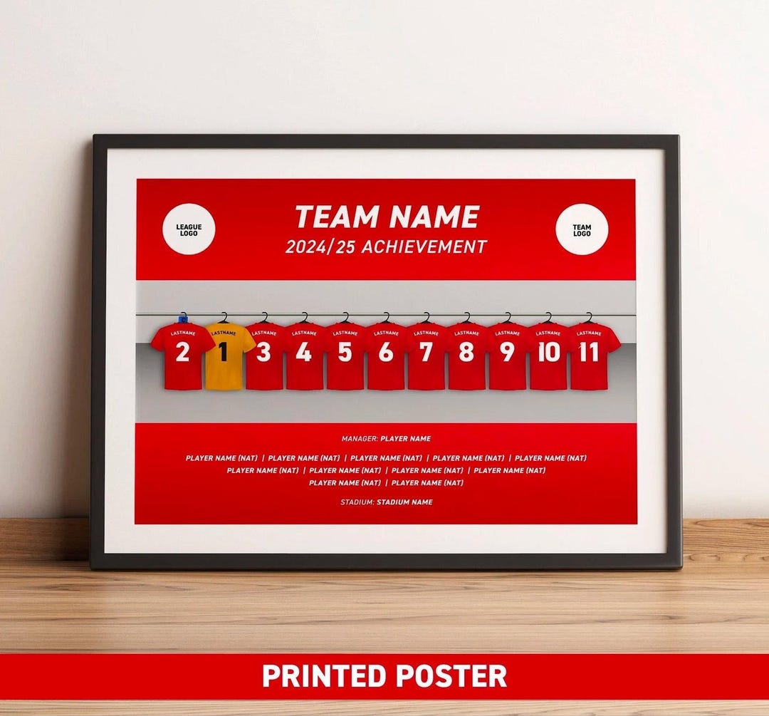 Custom Line-ups (football Manager/fifa Line-up/history) Poster - Etsy