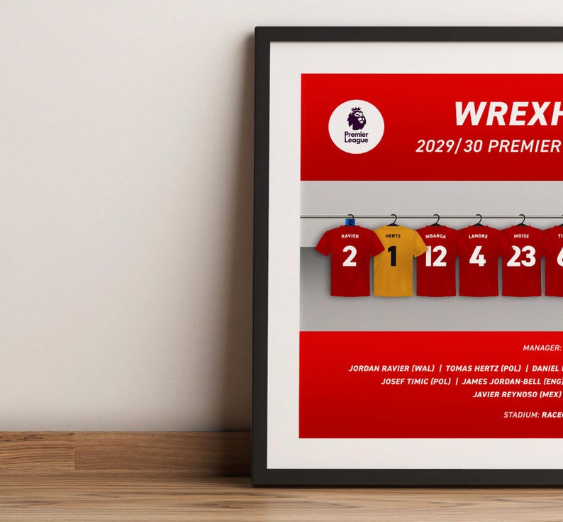 Custom Line-ups (football Manager/fifa Line-up/history) Poster - Etsy
