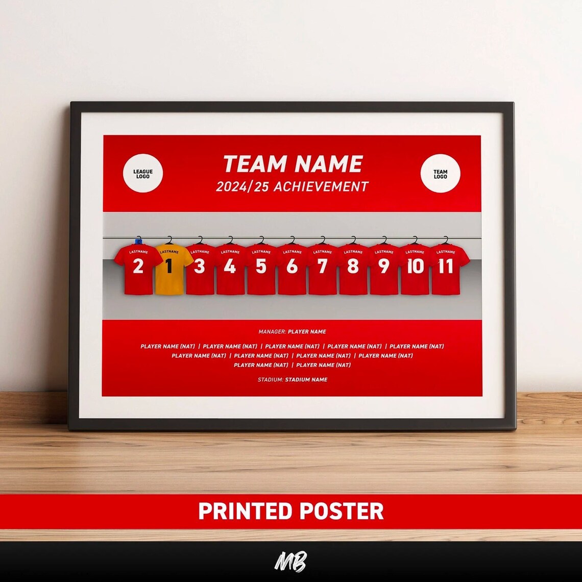 Custom Line-ups football Manager/fifa Line-up/history Poster - Etsy
