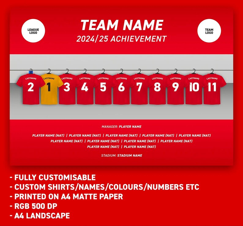 Custom Line-ups (football Manager/fifa Line-up/history) Poster - Etsy