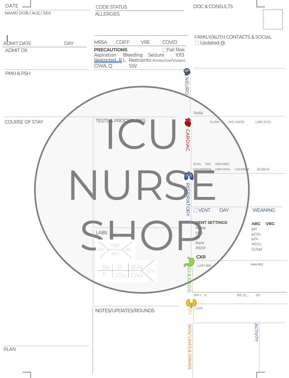 ICU Brain Days Color - Etsy