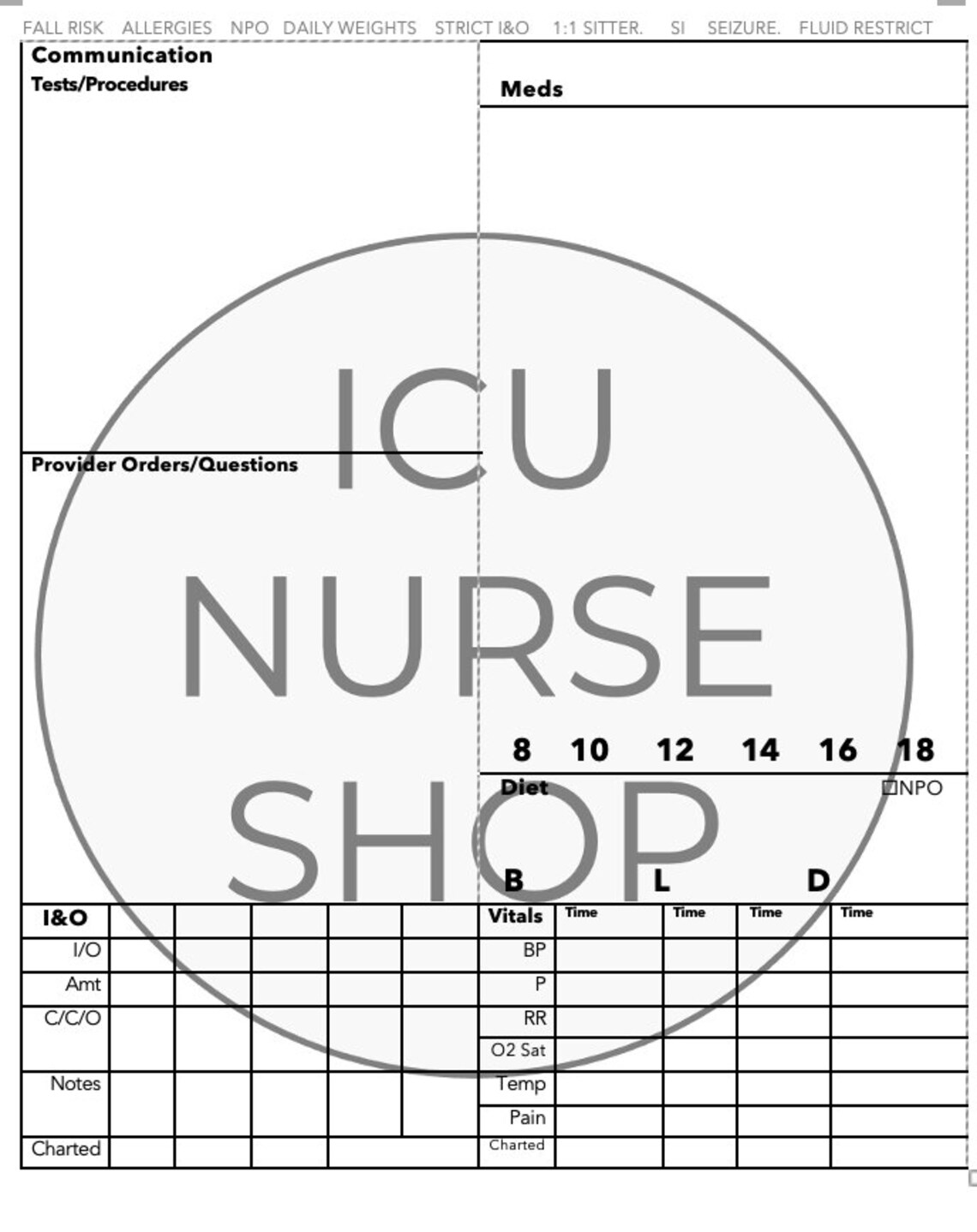 Stepdown ICU Nurse Brain W/charting Reminders - Etsy