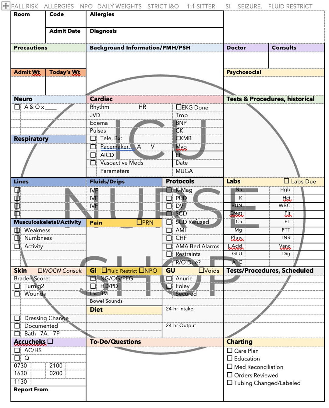Stepdown ICU Nurse Brain W/charting Reminders - Etsy